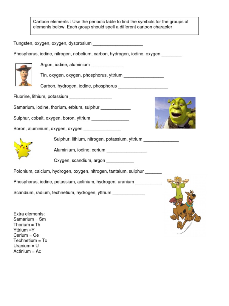 Cartoon Elements | PDF