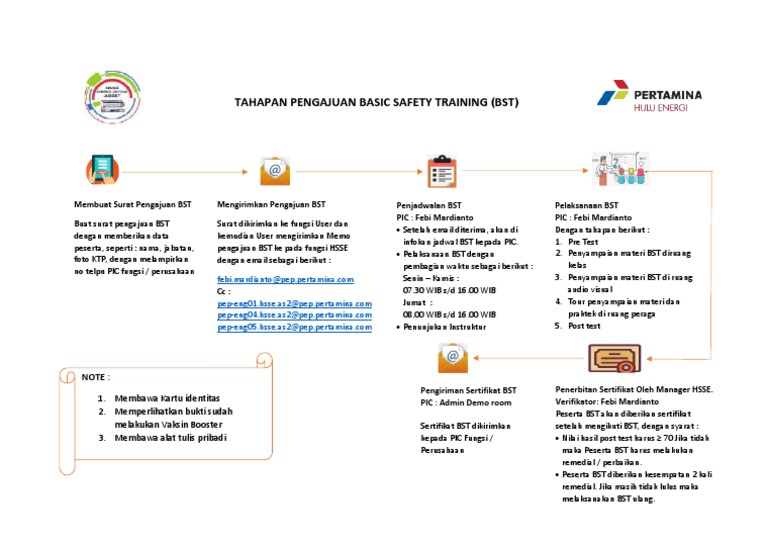 TAHAPAN PENGAJUAN BASIC SAFETY TRAINING (BST) Rev1 | PDF