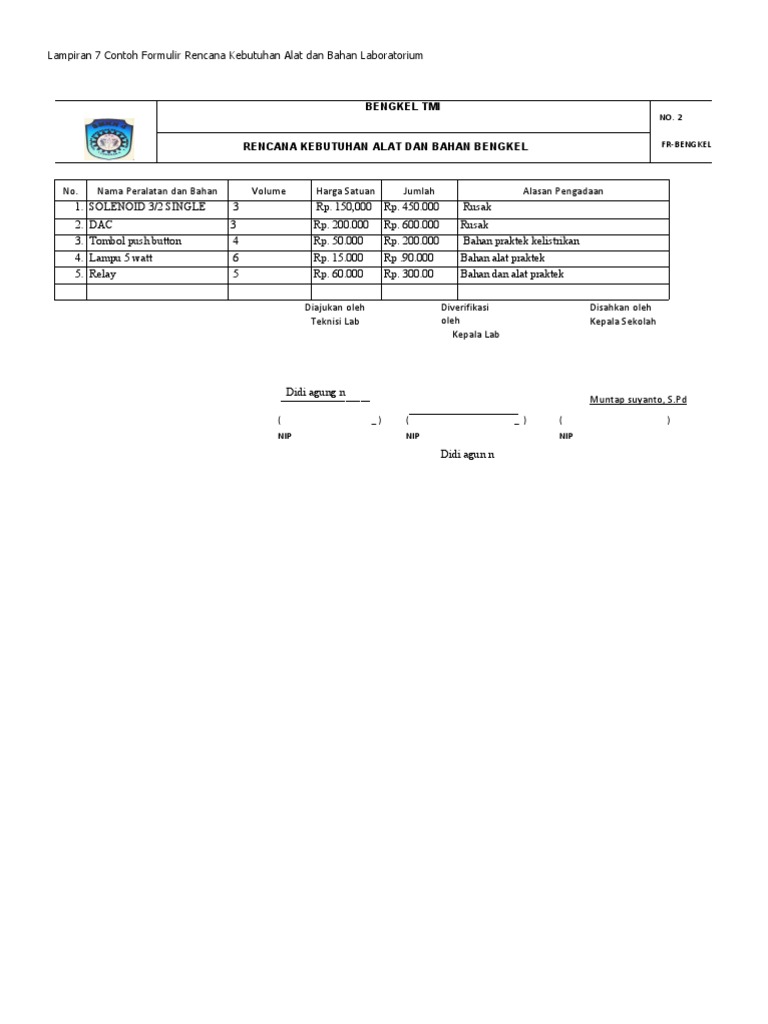 Lampiran 7 Contoh Formulir Rencana Kebutuhan Alat Dan Bahan ...