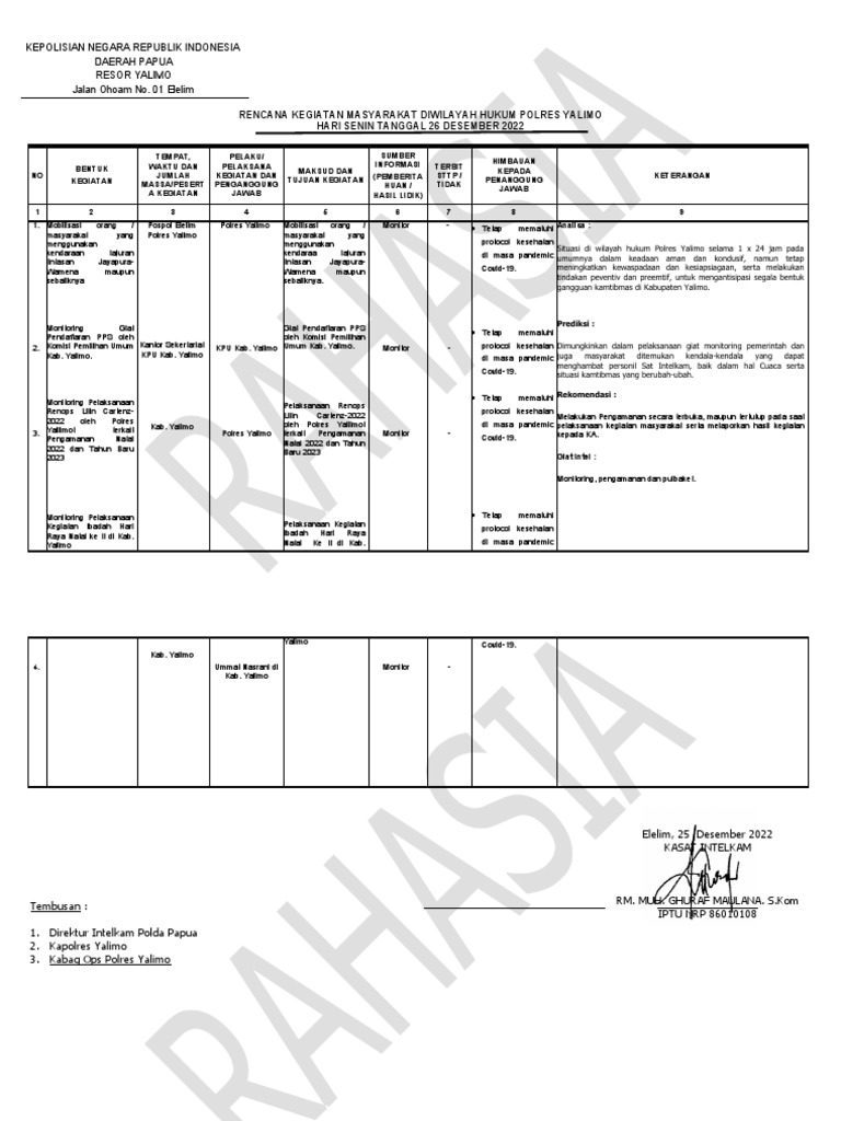 RENGIAT 26 Desember 2022 | PDF