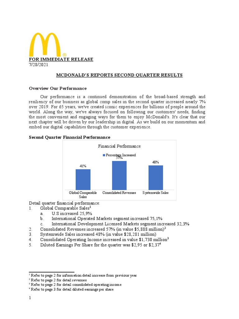 Report Sales McDonalds | PDF | Taxes | Tax Rate