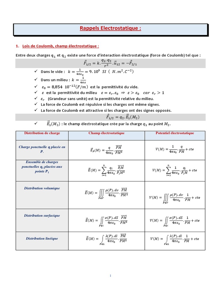 Rappels sur l'Électrostatique | PDF | Électrostatique | Grandeur physique