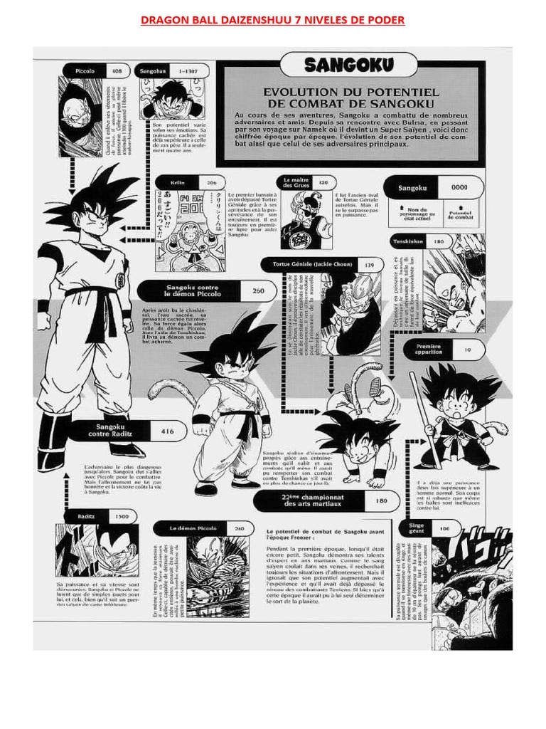Daizenshuu 7 Databook Guide : Daizenshuu 7: Character Dictionary ...