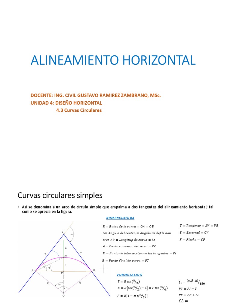 Curva Circular | PDF | Curva | Geometría Elemental
