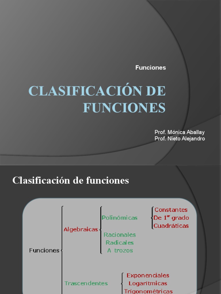 Clasificación de Funciones Reales | PDF | Función (Matemáticas) | Números