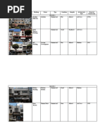 Maybank Group Corporate Structure 2023 | PDF | Financial Services ...