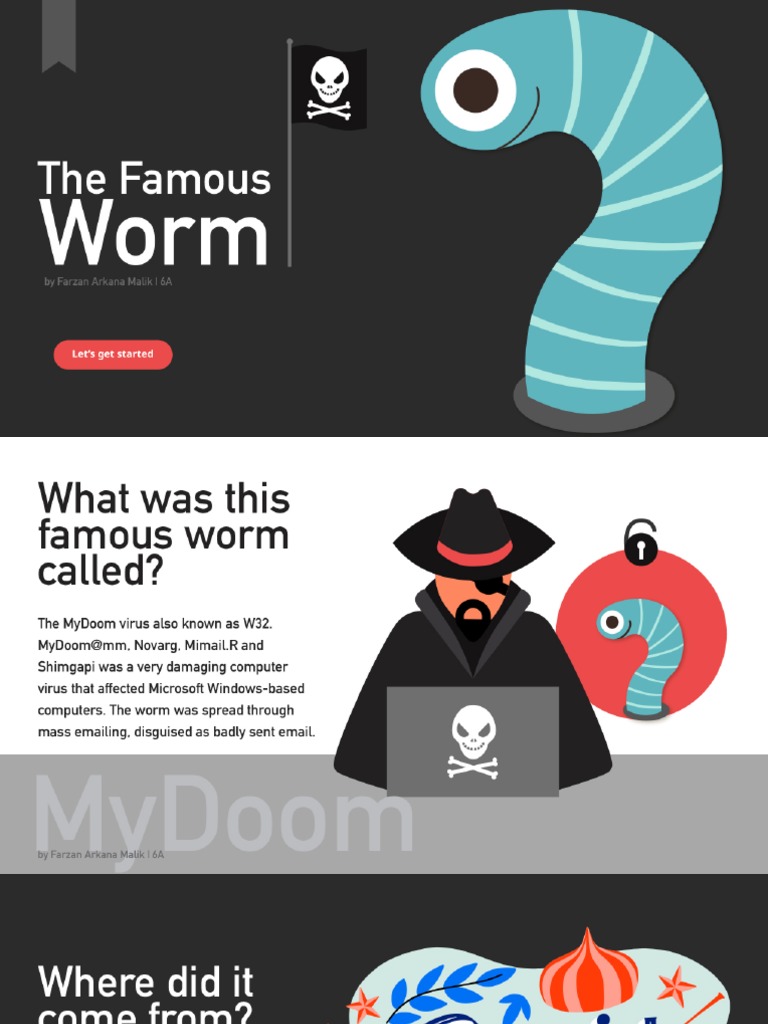 The Famous Worm by Farzan | PDF