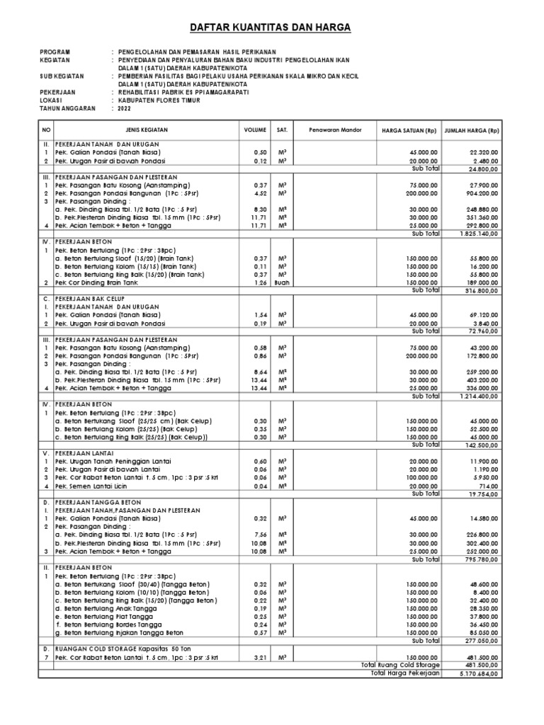 Daftar Harga Mandor | PDF | Sains & Matematika | Teknologi & Rekayasa