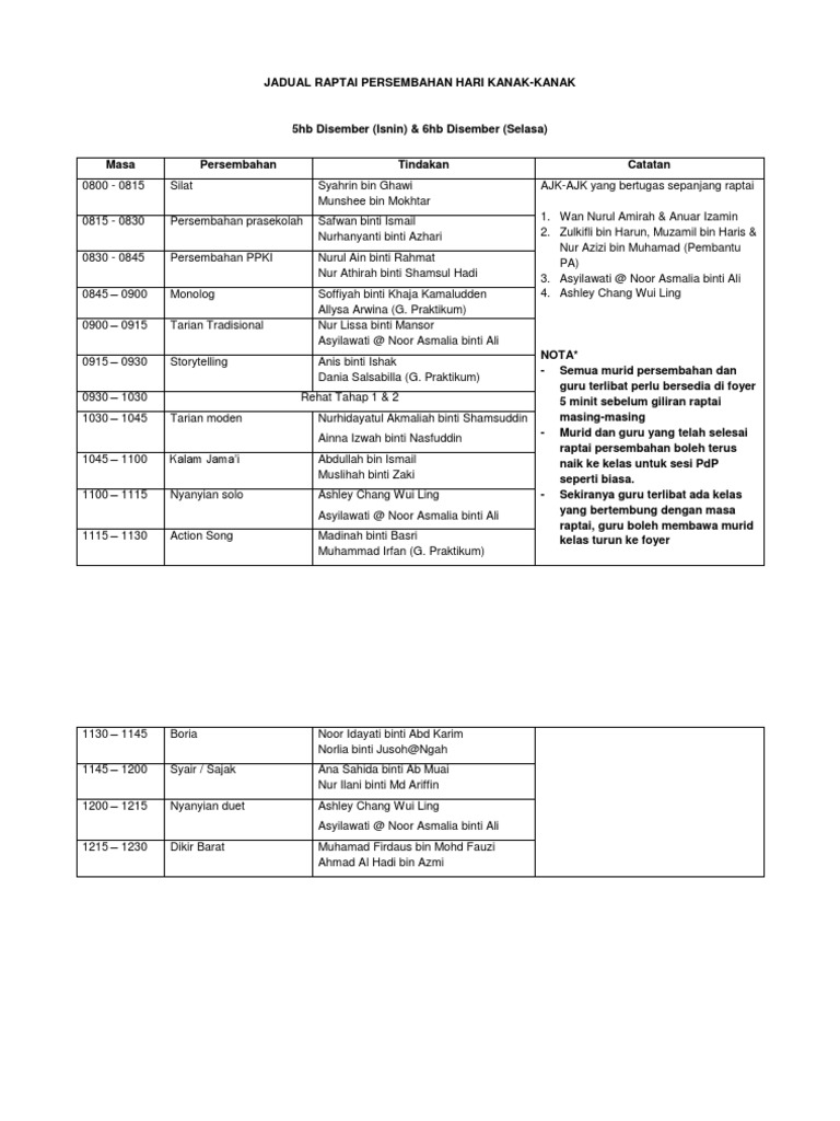 Jadual Raptai Hari Kanak-Kanak | PDF