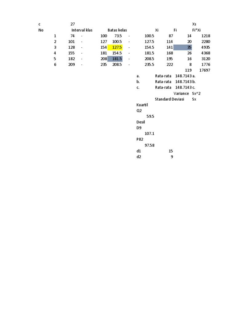 Stat 1 | PDF