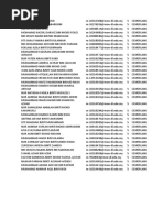 Senarai Emel Murid Sekolah MOE | PDF