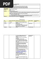 Skill O Rama Procedures and Guidelines | PDF | Knot