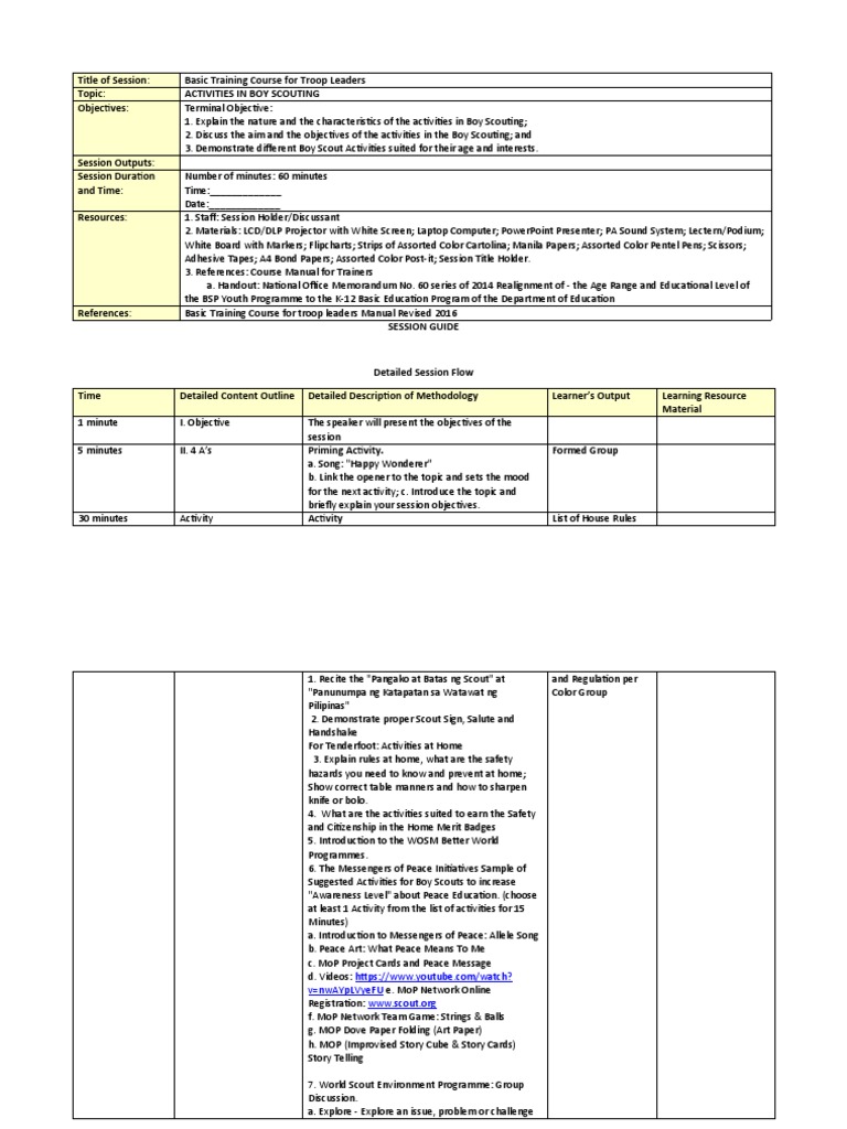 Session Guide 17. Troop Course Organization Activities in Boy Scouting ...