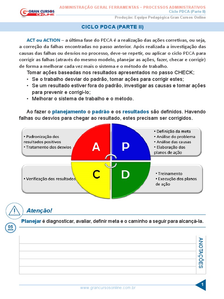 Administracao Geral Novo Ferramentas Processos Adm Aula 06 Ciclo Pdca Parte II | PDF | Qualidade ...