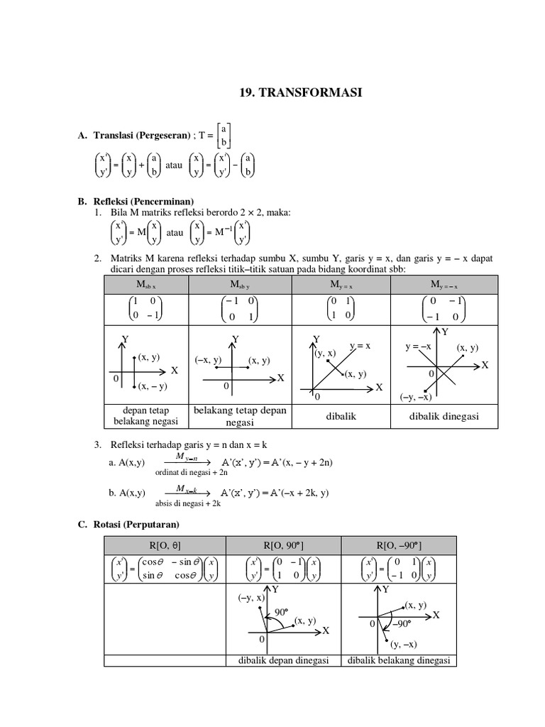 Latihan Soal Un Matematika Tranformasi-1 | PDF