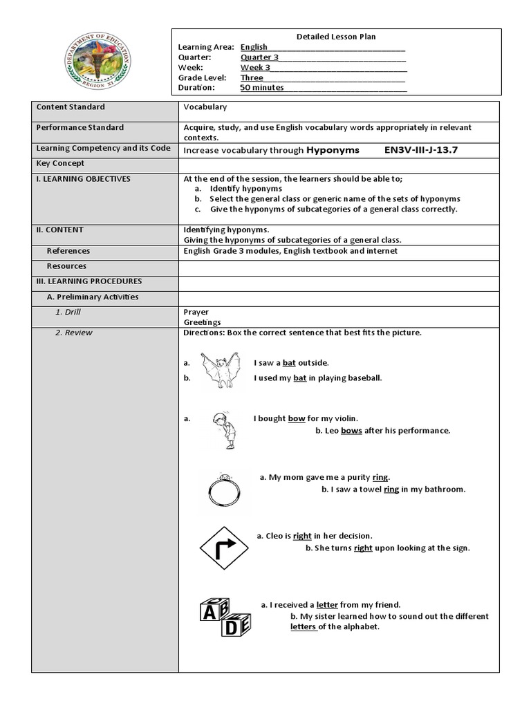 Annex D - Sample Lesson Plan | PDF