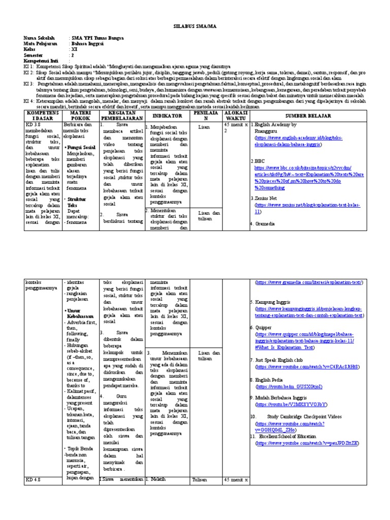 Format Silabus K13 Revisi 2019 Fix | PDF