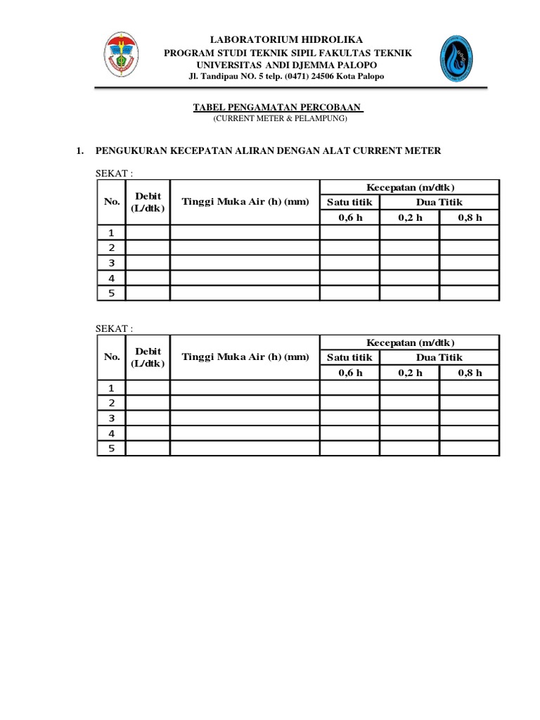 Tabel Data Current Meter | PDF