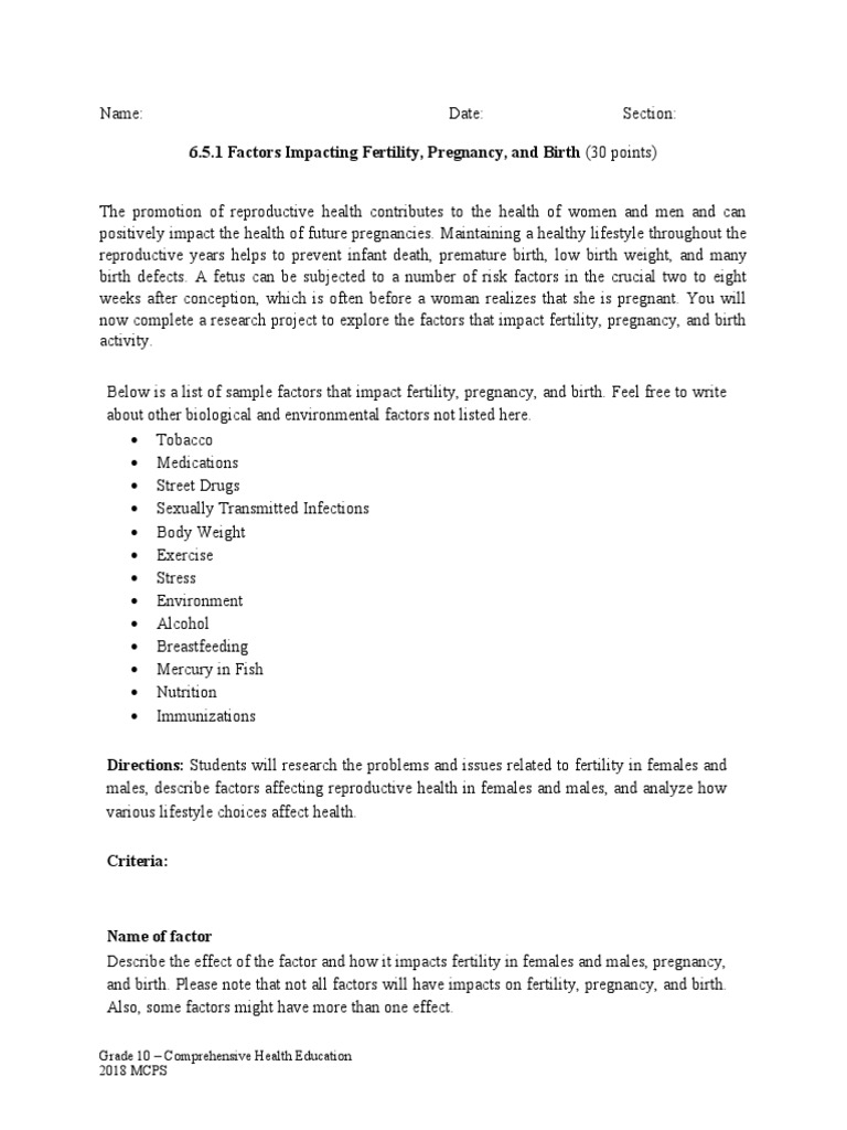 Factors Affecting Reproductive Health | PDF