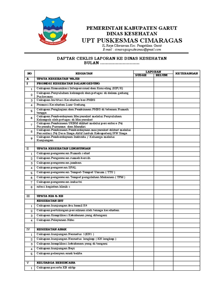 Daftar Ceklis Laporan | PDF