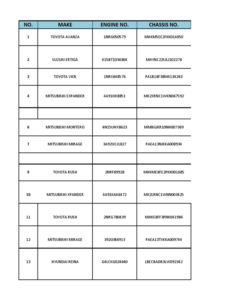 List of TNVS (J) | PDF | Automotive Industry | Motor Vehicle ...