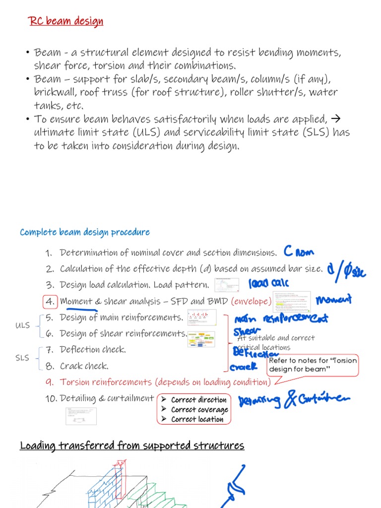 RC beam design guide | PDF | Beam (Structure) | Continuum Mechanics