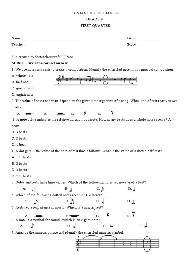 Summative Test Mapeh 6 | PDF | Cartoon | Obesity