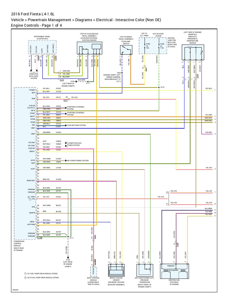 Annotated Electrical Diagram of the 2016 Ford Fiesta L4-1.6L Engine ...