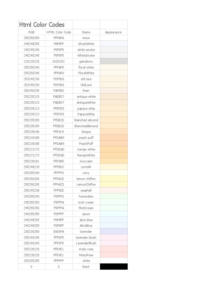 RGB HTML Codes ? | PDF