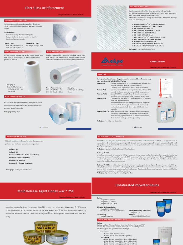 Fiber Glass Reinforcement: Fiberglass Reinforced Plasic Products | PDF ...