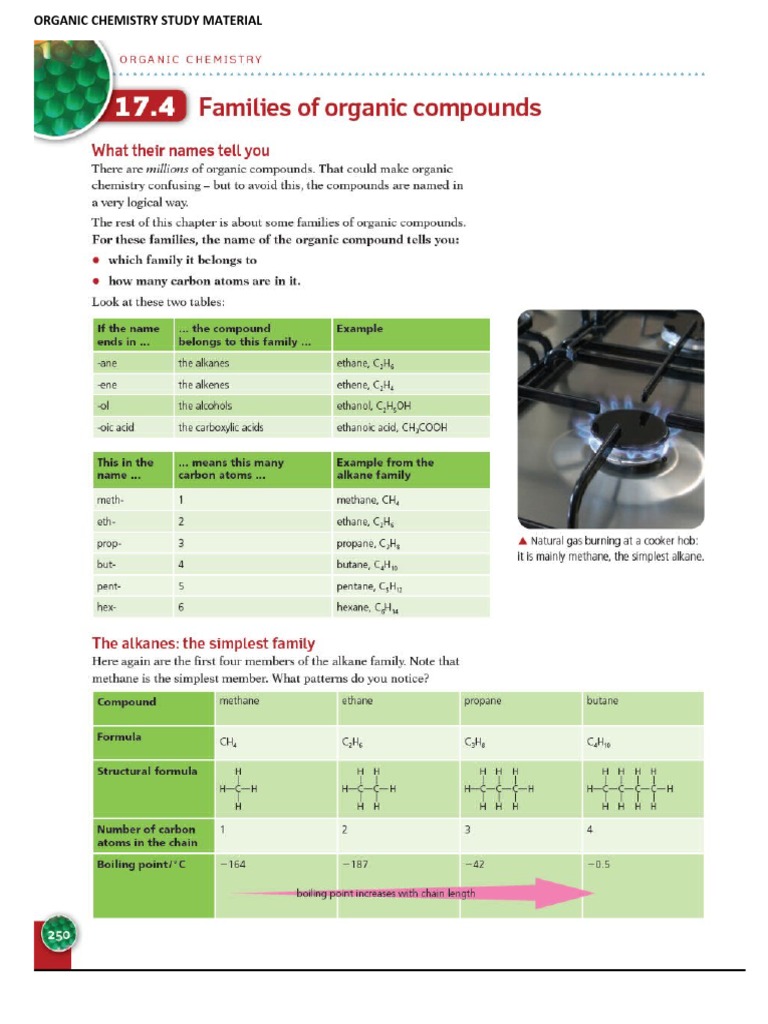 Organic Chemistry Study Material | PDF