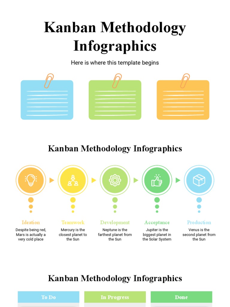 Kanban Methodology | PDF | Planets | Solar System