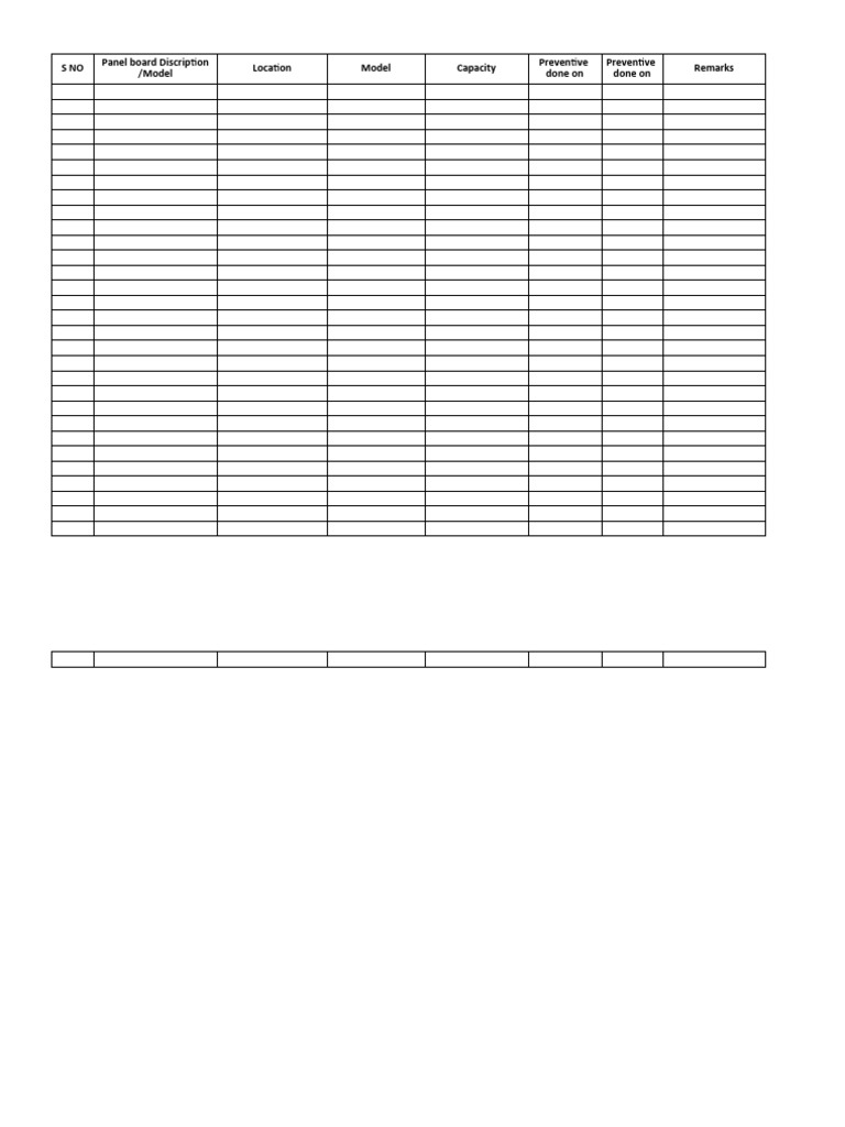 Panel board preventive maintenance guide | PDF