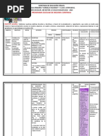 Plan de Trabajo Apf | PDF