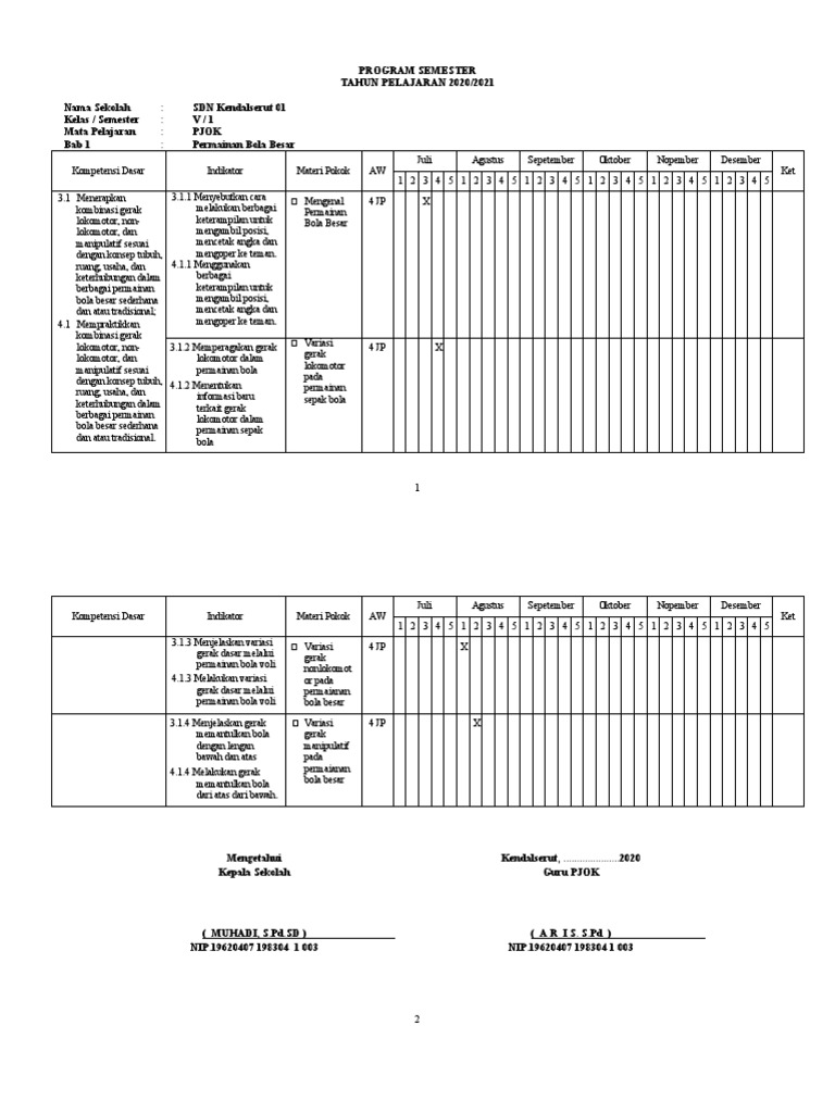Promes PJOK Kelas 5 Semester 1 | PDF