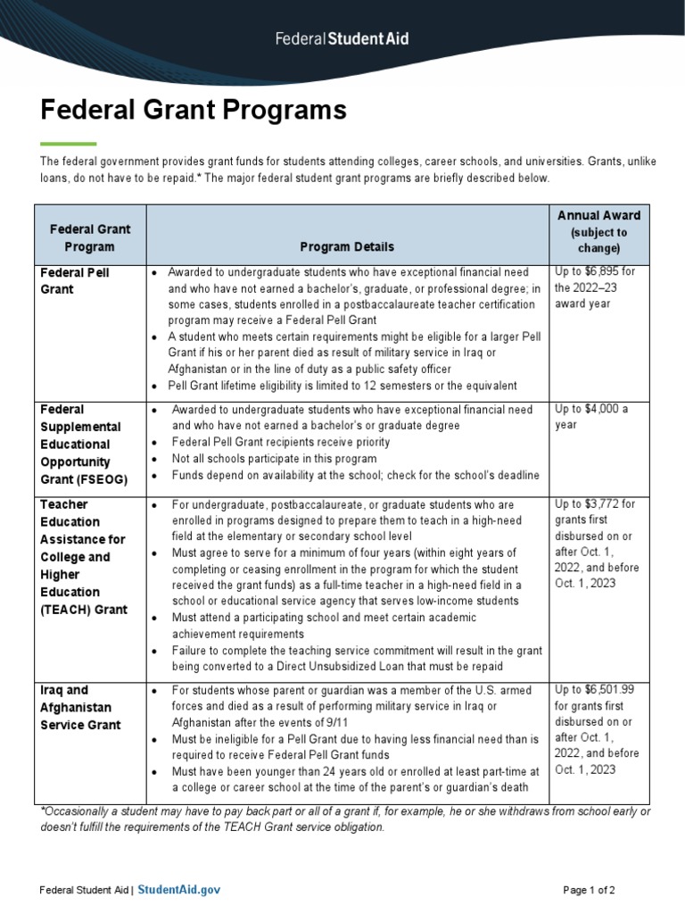 Federal Grant Programs | PDF | Pell Grant | Student Financial Aid In ...