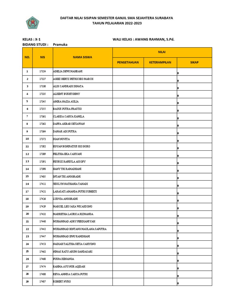 Format Nilai Rapor Ganjil Kelas X Xi Xii 2022 Pdf