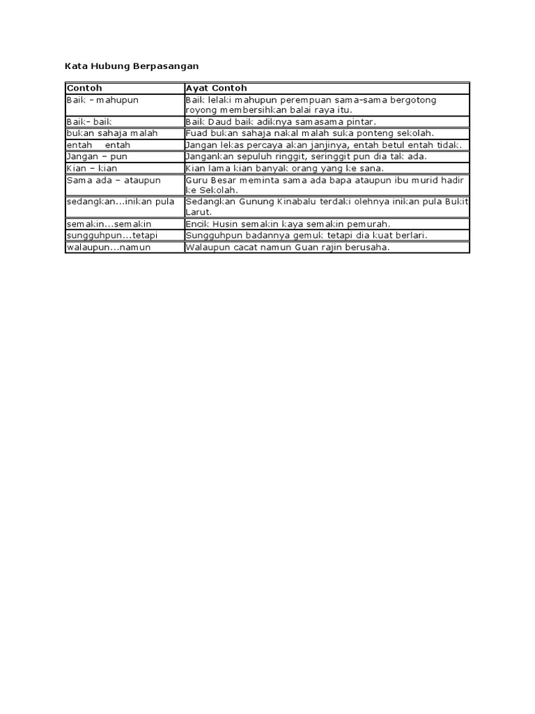 Contoh Kata Hubung Berpasangan | PDF