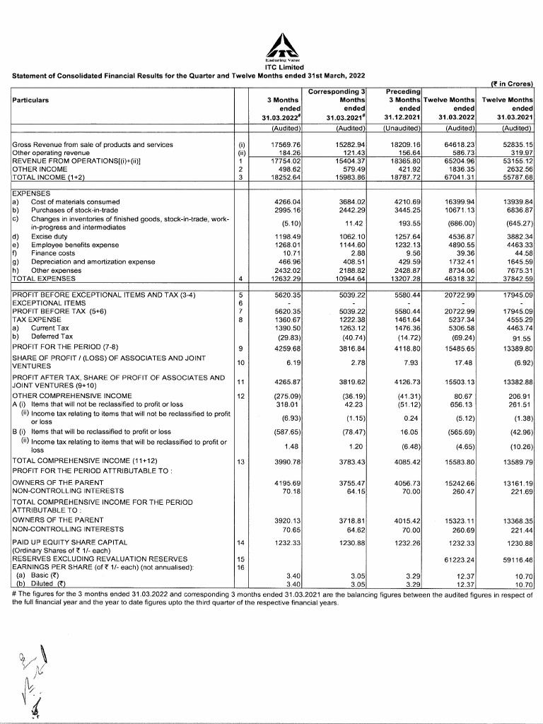 Enduring Value | PDF | Equity (Finance) | Investing