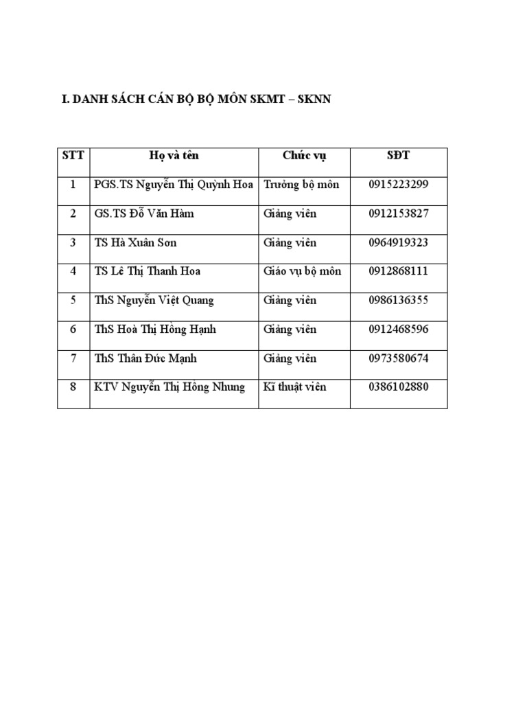 BM SKMT SKNN | PDF