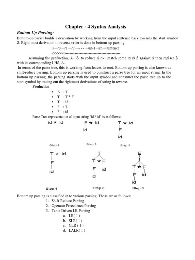 RkCD-Chapter 4 - Syntax Analysis | PDF | Parsing | Computer Science RkCD-Chapter 4 - Syntax Analysis | PDF | Parsing | Computer Science