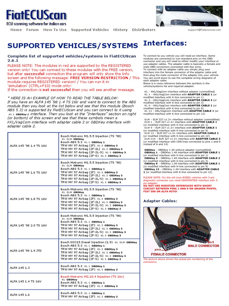 Complete List of Supported Vehicles - Systems in FiatECUScan 2.6.1 ...