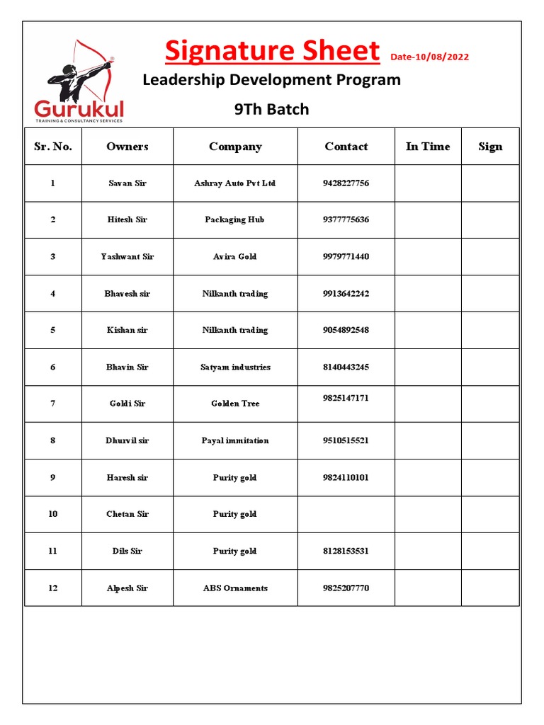 LDP Signature Sheet | PDF