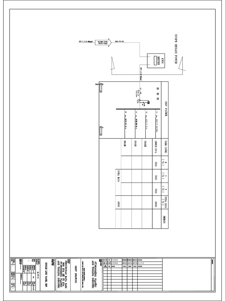 PANEL SDP 75 Kva | PDF