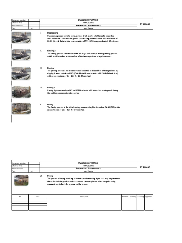 Standard Operating Procedure for Metal Pretreatment | PDF