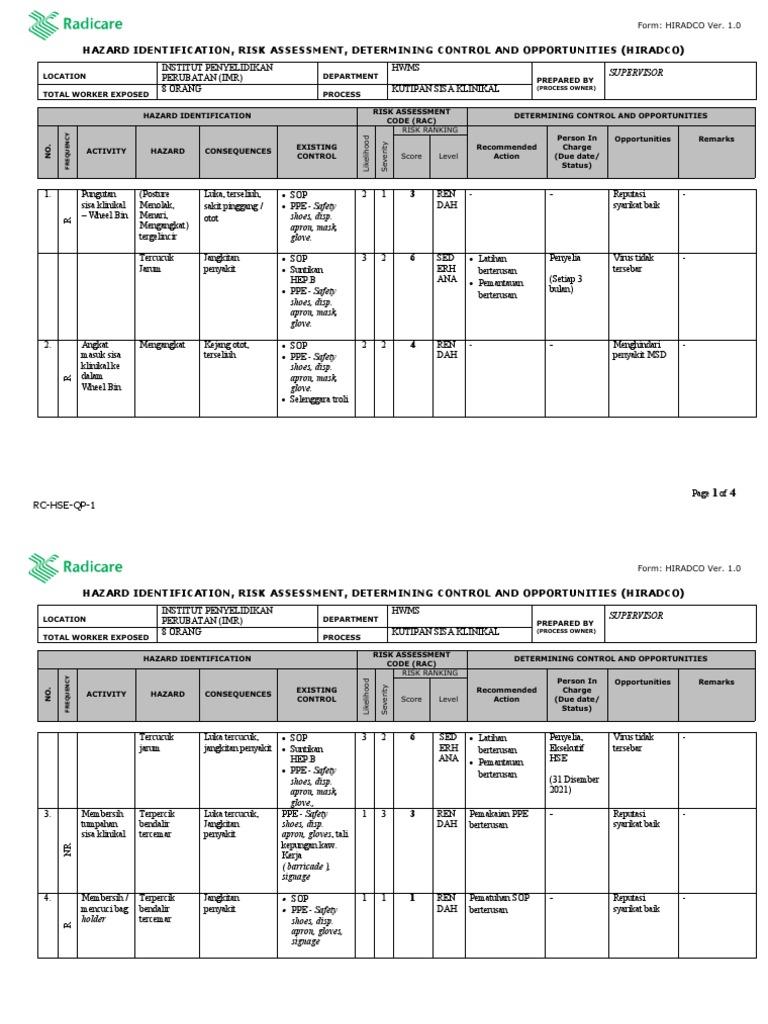 HIRADCO 1) Template HIRADC - PENGURUSAN KUTIPAN SISA KLINIKAL | PDF