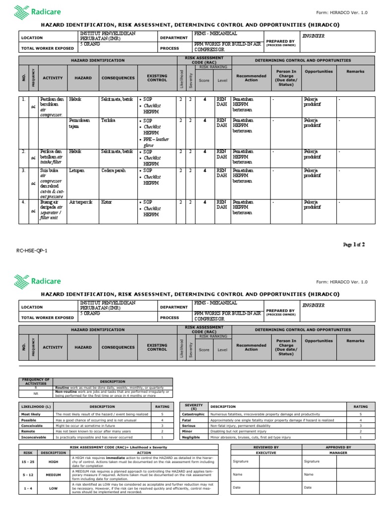 HIRADCO Risk Assessment for Air Compressor | PDF | Risk | Risk Assessment
