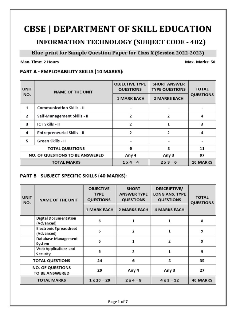 402 Information Tech SQP | PDF | Databases | Spreadsheet
