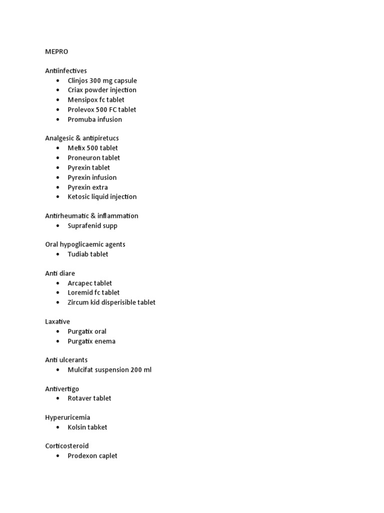 Mepro Pharmaceuticals Product Overview | PDF