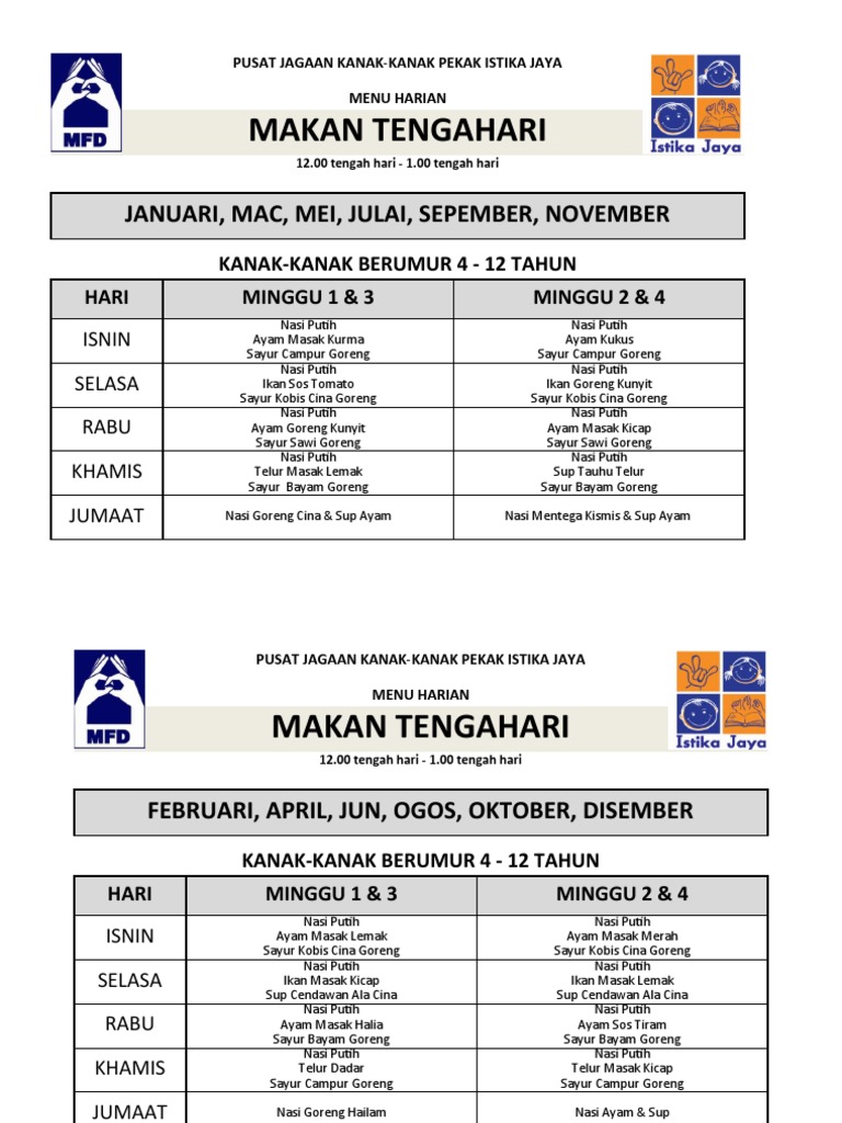Jadual Menu Makan Tengahari 2022 | PDF